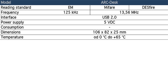 ARC-Desktop – Alarmedia